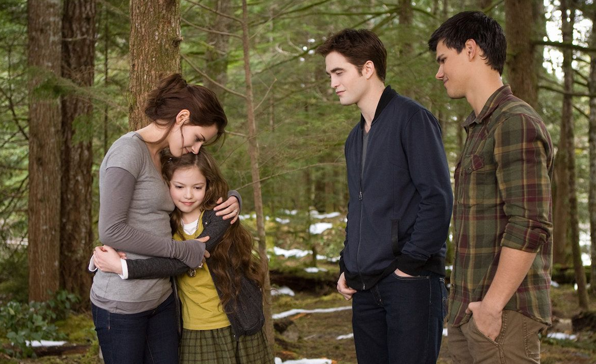Breaking Dawn parte 2: curiosità sul film